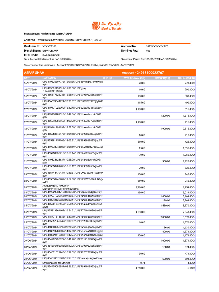 Asraf Statement | PDF | Personal Finance | Banks