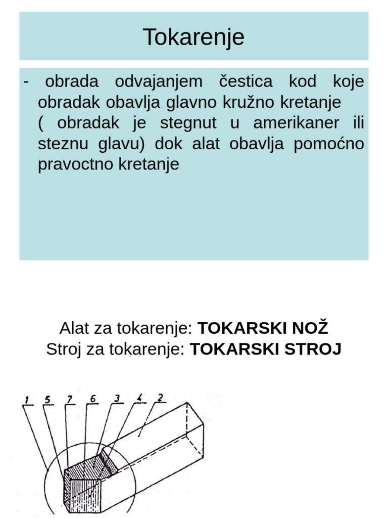 Obrada I Montaža - Tokarenje Nastava - 1 Razred | PDF