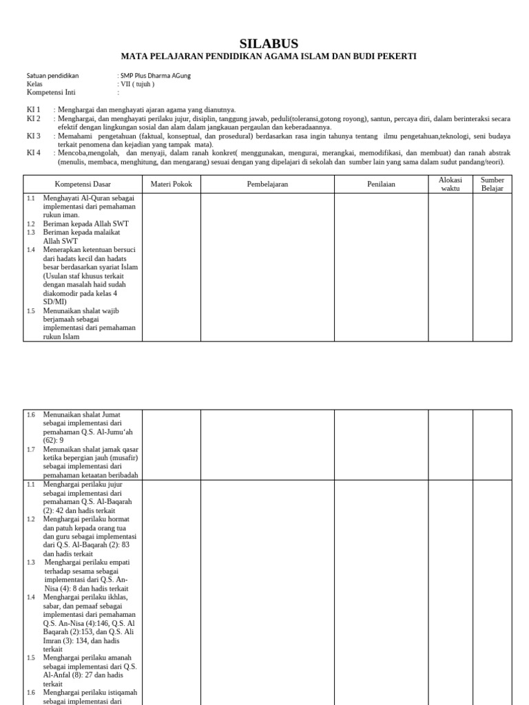 Silabus Agama Islam SMP Kls VII | PDF