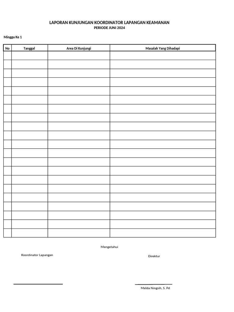 Laporan Korlap | PDF