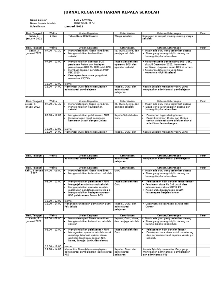 JURNAL KS Jan - 23 Peb 2022 - Oke | PDF