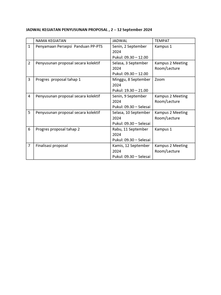 Jadwal Kegiatan Penyusunan Proposal | PDF