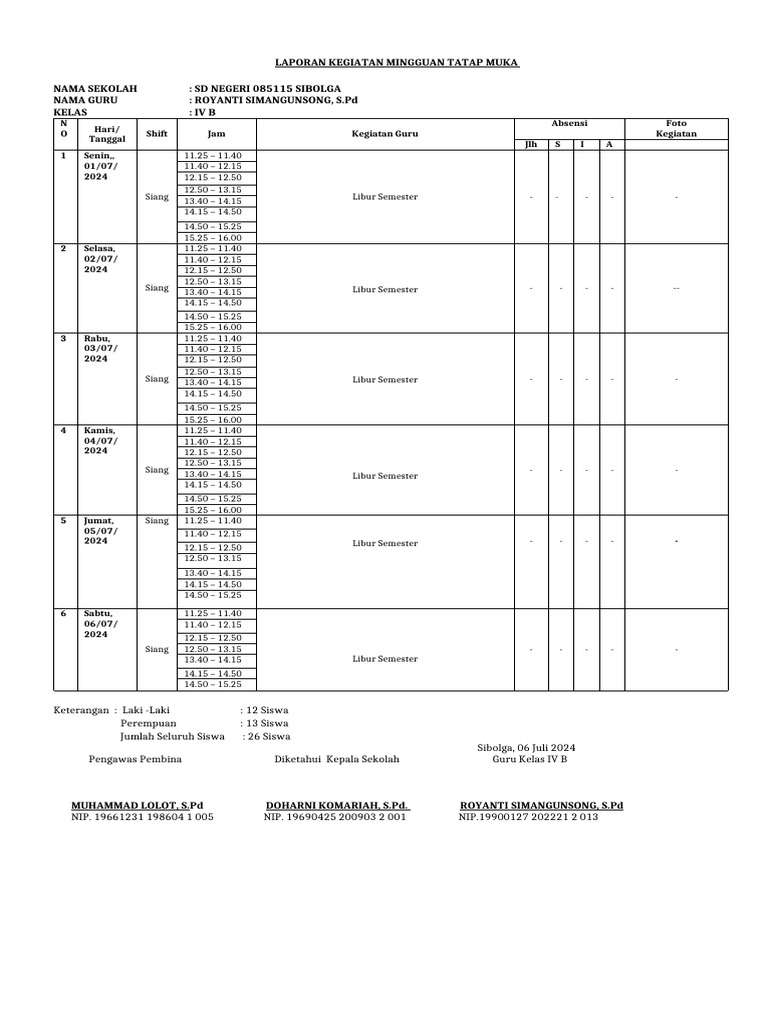 Laporan Kegiatan Mingguan TP 2024-2025 | PDF