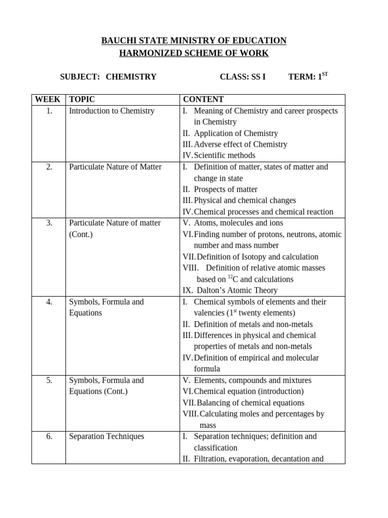 CHEMISTRY Scheme of work | PDF