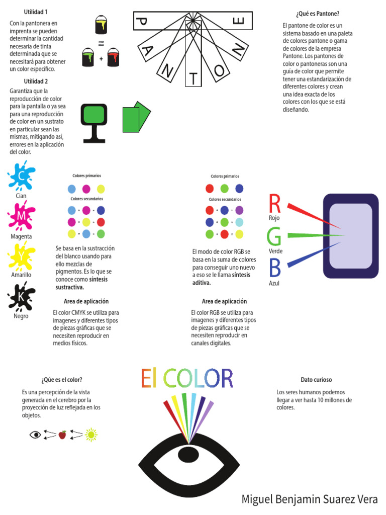 Infografía del color_Miguel Suarez | PDF