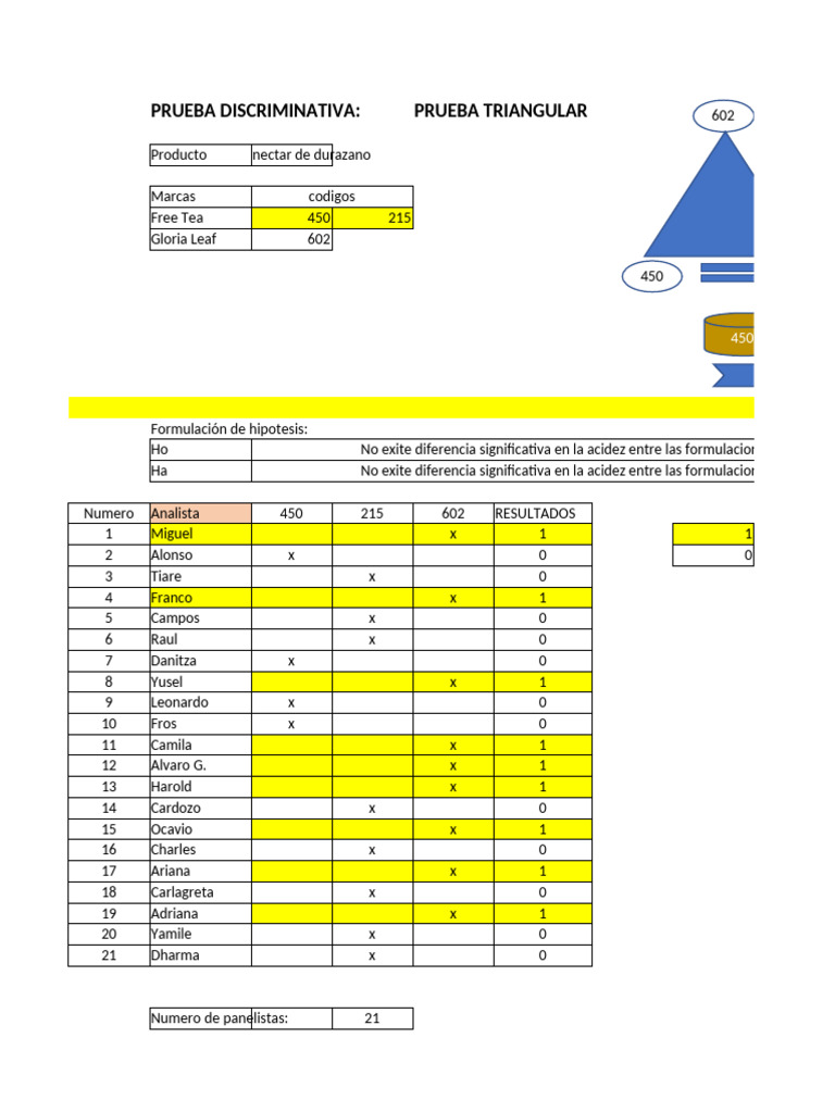 Prueba Triangular 2024 I Ok | PDF
