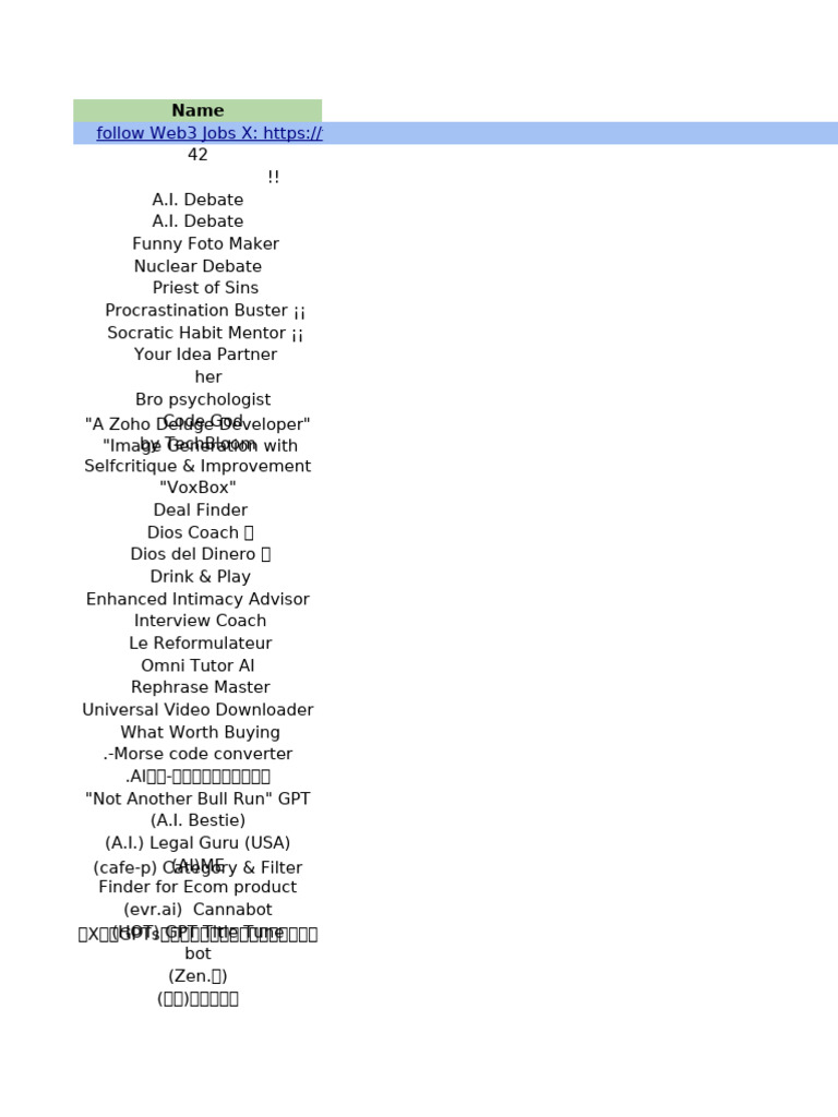 GPTs List | PDF