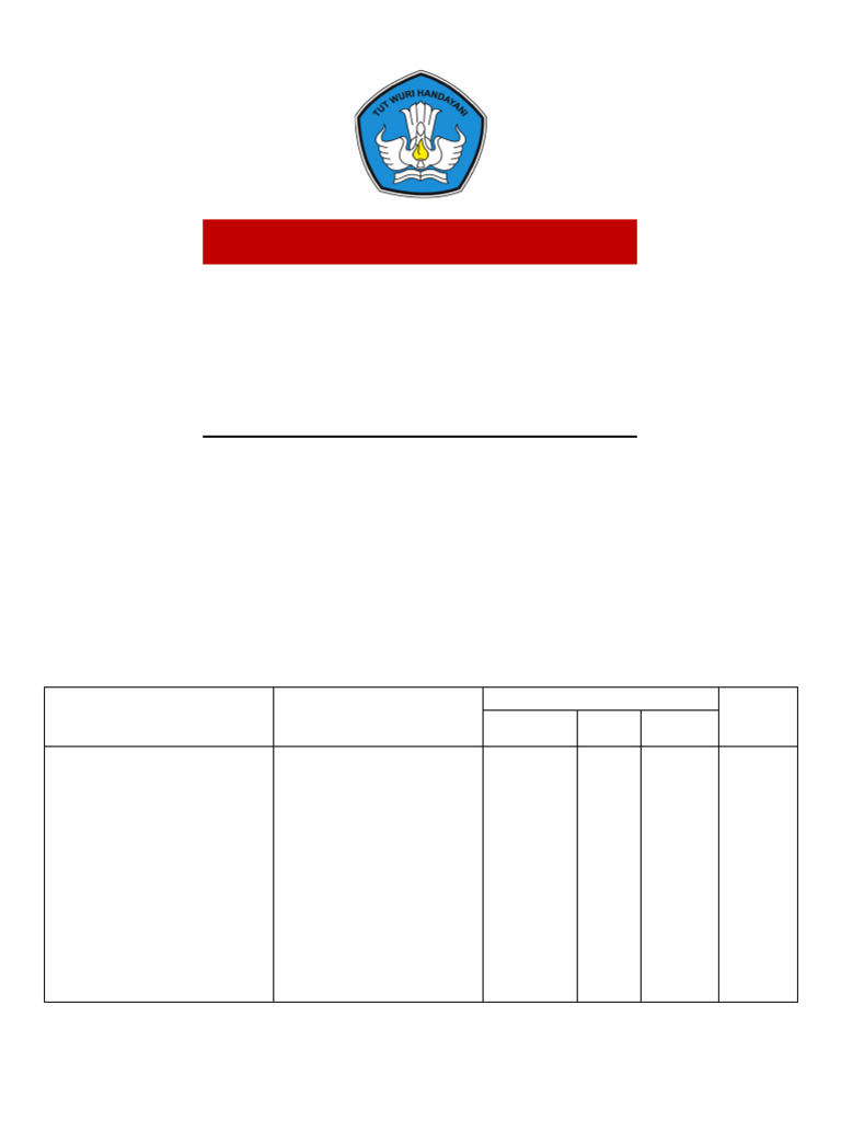 KKM Kls 3 SMT 2 | PDF