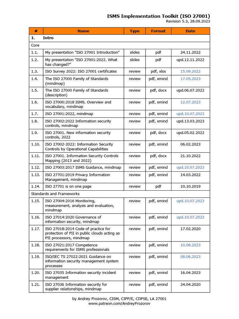 ISMS Toolkit 5 3 1696050904 | PDF