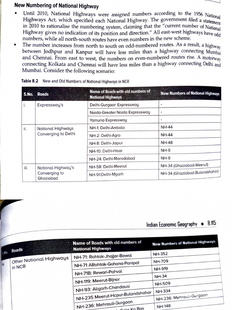 New National Highway Numbering System | PDF | Road Infrastructure | Road