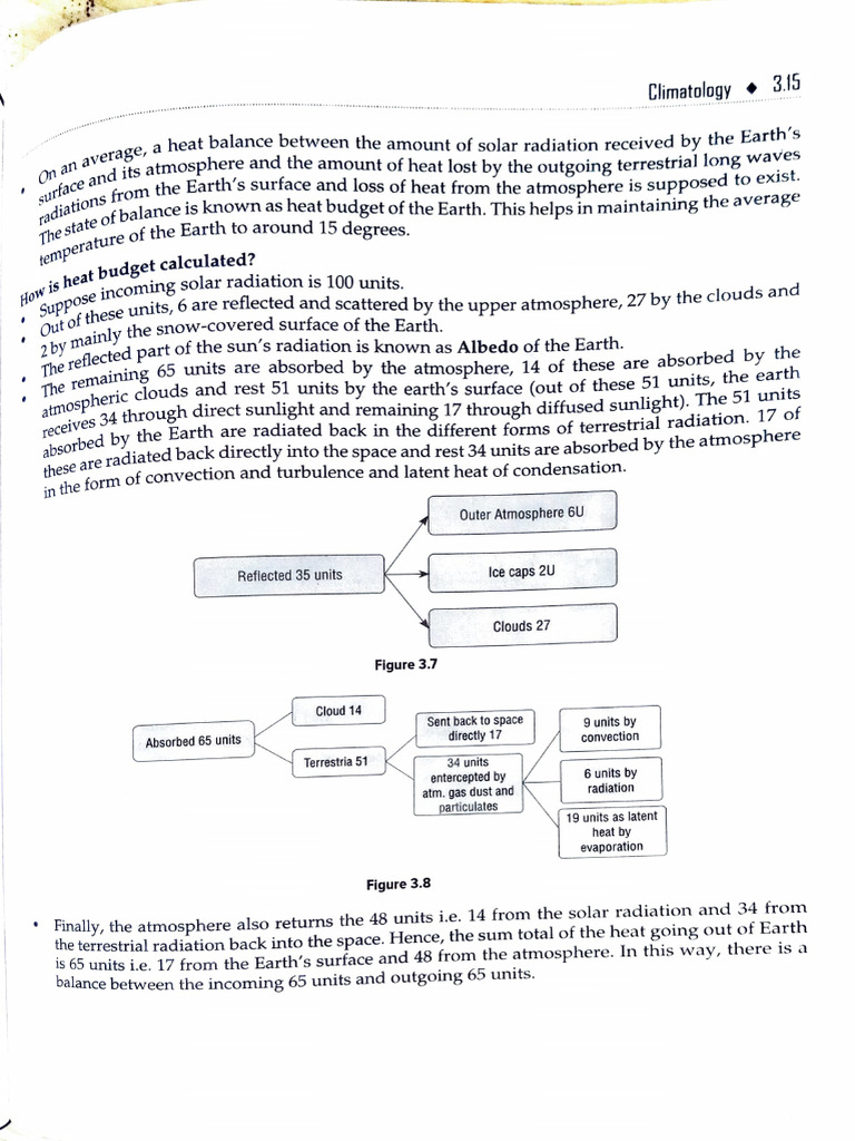 Heat Budget of Earth | PDF | Atmosphere Of Earth | Science & Mathematics
