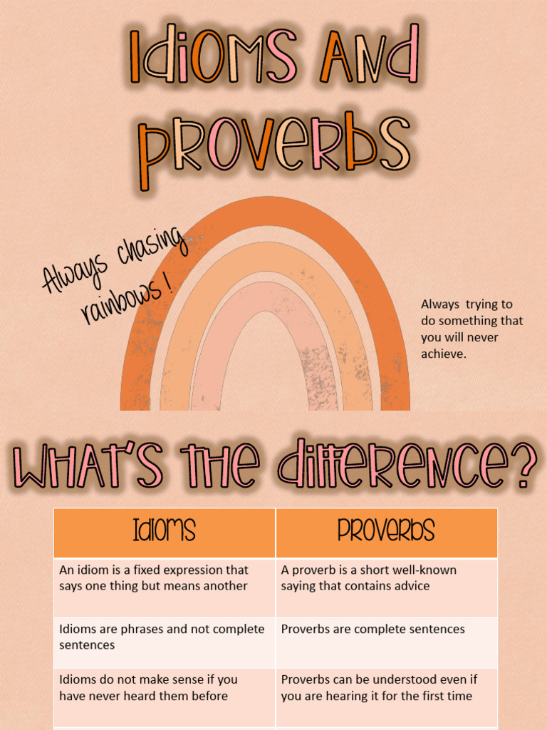 Idioms and Proverbs | PDF | Foreign Language Studies