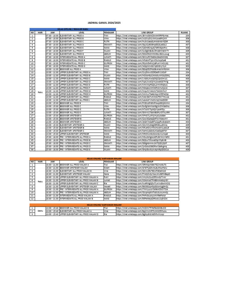 Contoh Document | PDF
