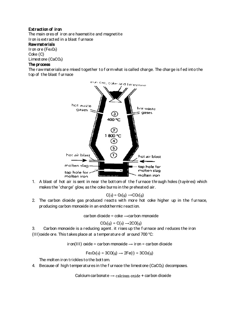 HB Extraction of Metals.-1 | PDF