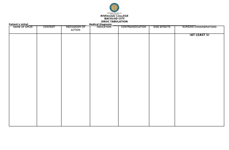 Rci Drug Tabulation Official Format | PDF