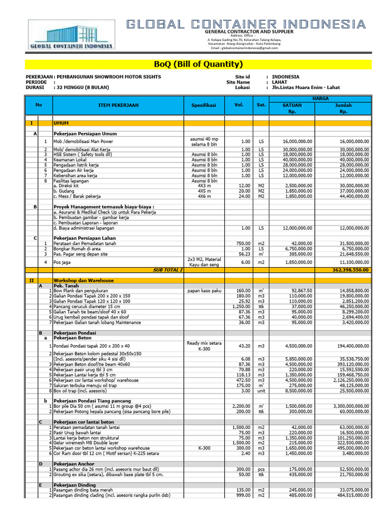 Bill of Quantity Pembangunan Showroom Motor Sights | PDF