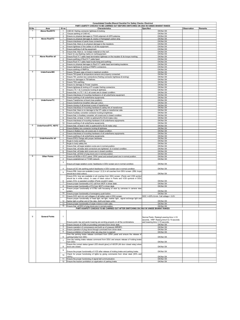 Safety Check list VB Electrical | PDF