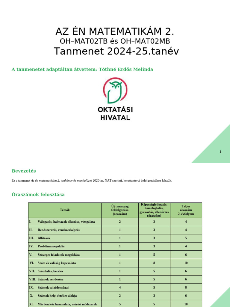 MATEK2 Azénmatematikám 2 Tanmenet 180 Órás | PDF