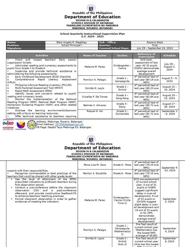 PEM-FIRST-QUARTER-SUPERVISORY-PLAN-2024 | PDF