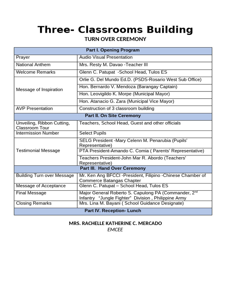 Turn Over Programme | PDF