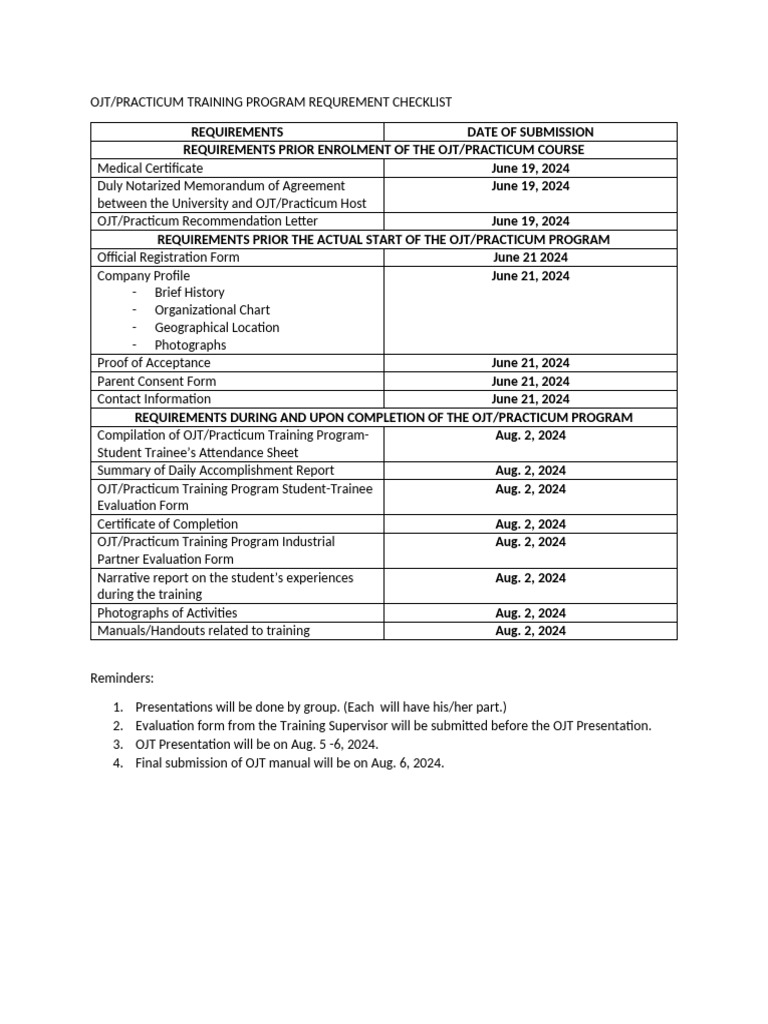 OJT-CHECKLIST-DATES-1 | PDF
