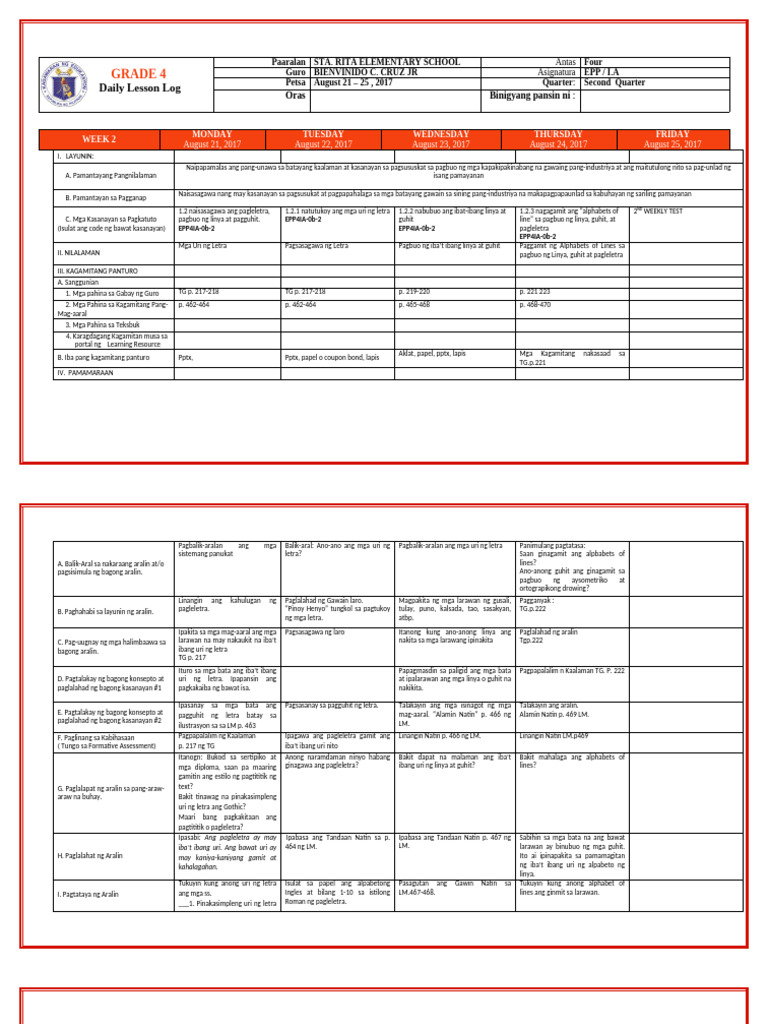 EPP IA 4 DLL q2 Week 2 | PDF