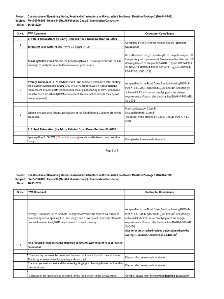 Response To PWA Comments | PDF