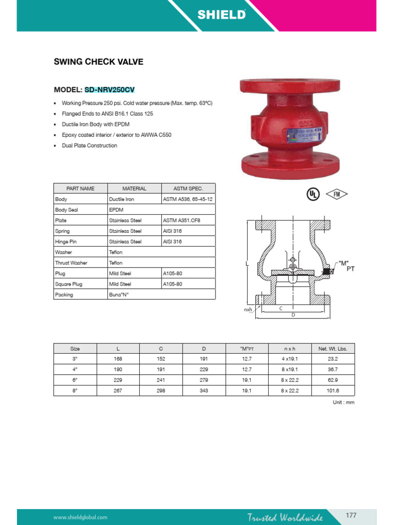 Check Valve Shield | PDF
