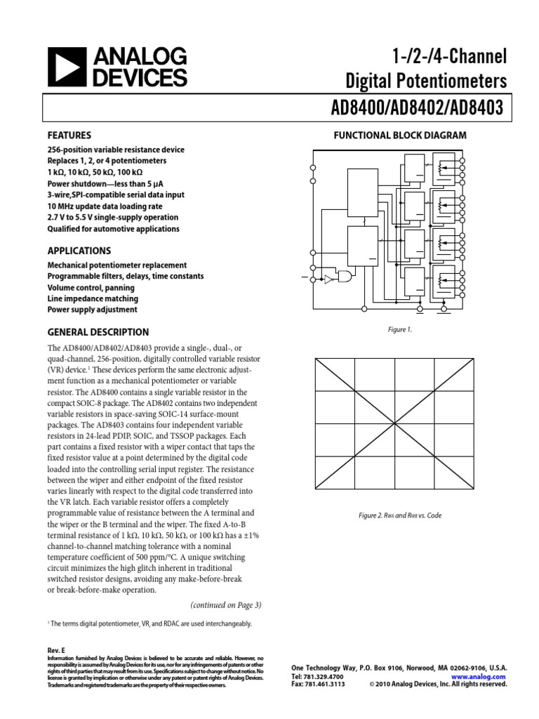 AD8403 AnalogDevices | PDF