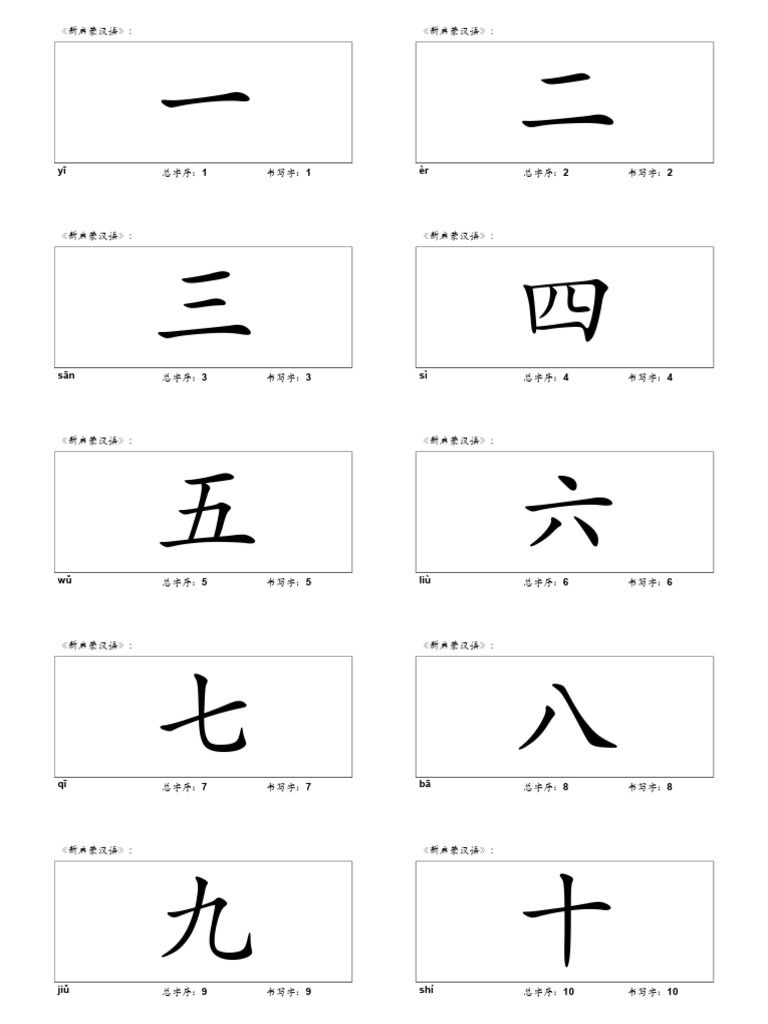 Student Flash Card | PDF