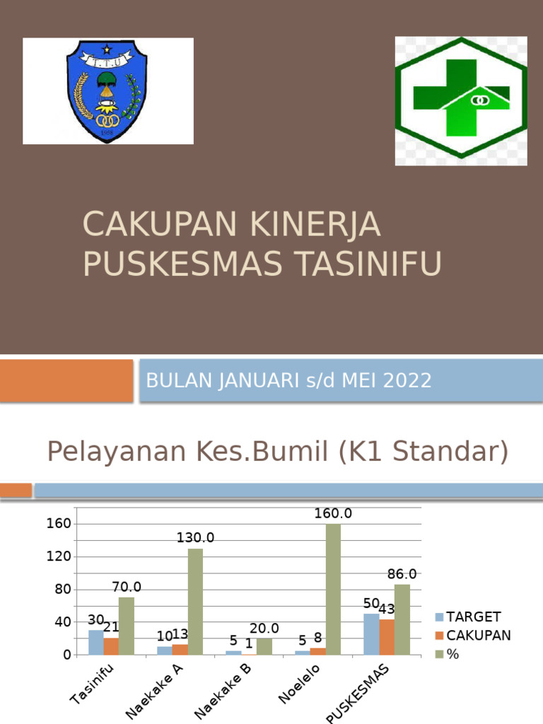 Minilok PKP Juni 2022 | PDF