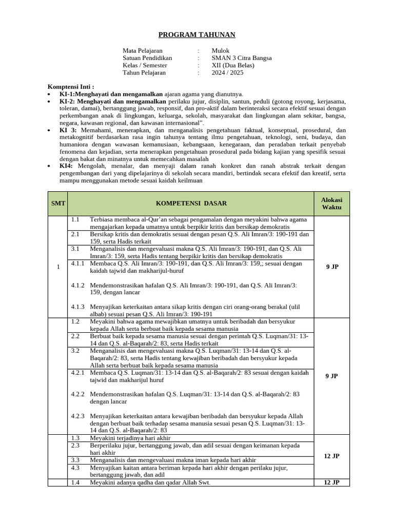 Program Tahunan | PDF | Karier & Perkembangan | Kesehatan Holistik