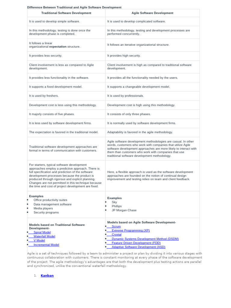 Difference Between Traditional and Agile Software Development | PDF
