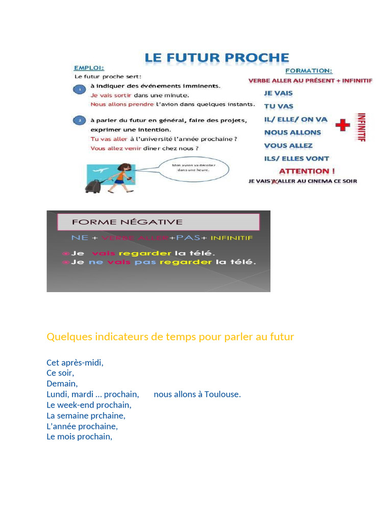 Le Futur Proche | PDF