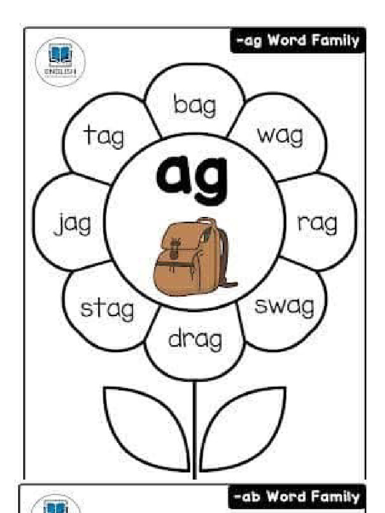 Activity For NLC | PDF