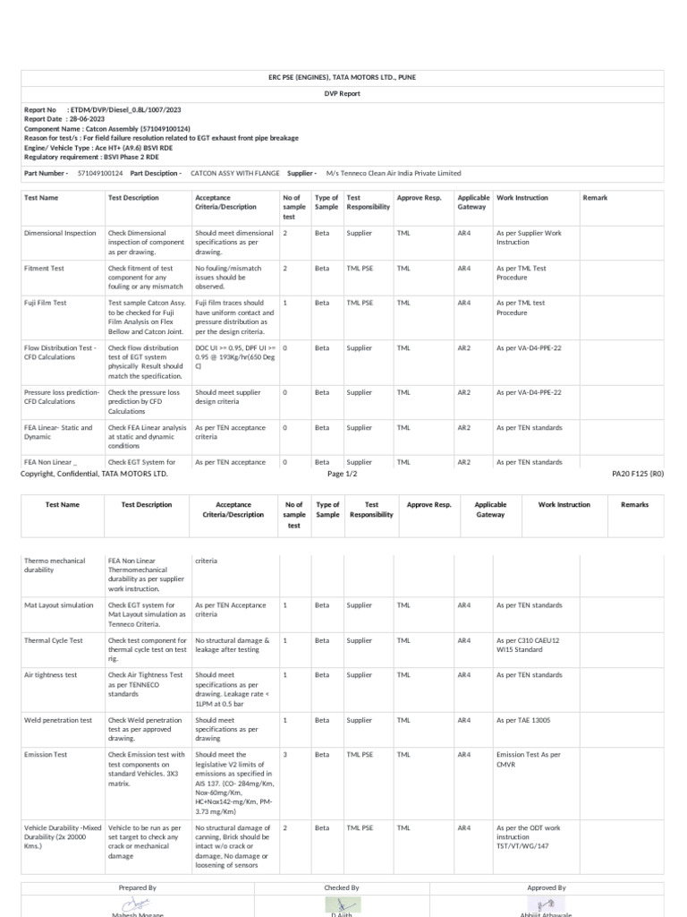 DVP - Catcon Assy | PDF