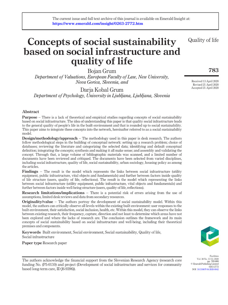 Social Infrastructure | PDF