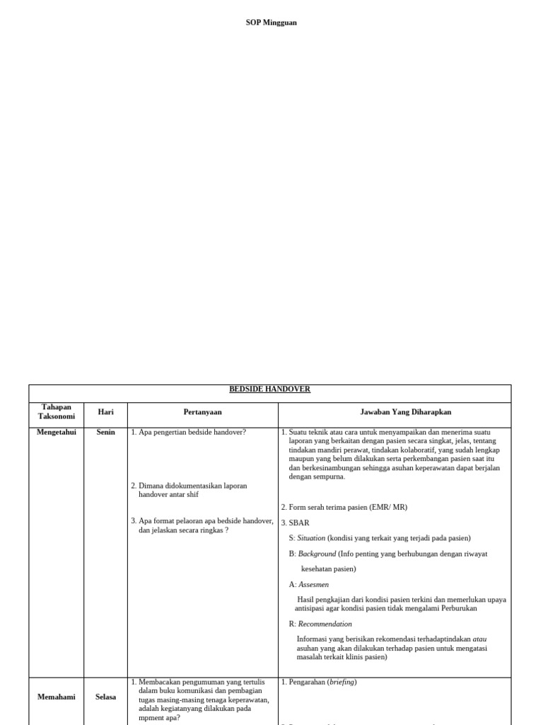 Taksonomi Bedside Handover | PDF