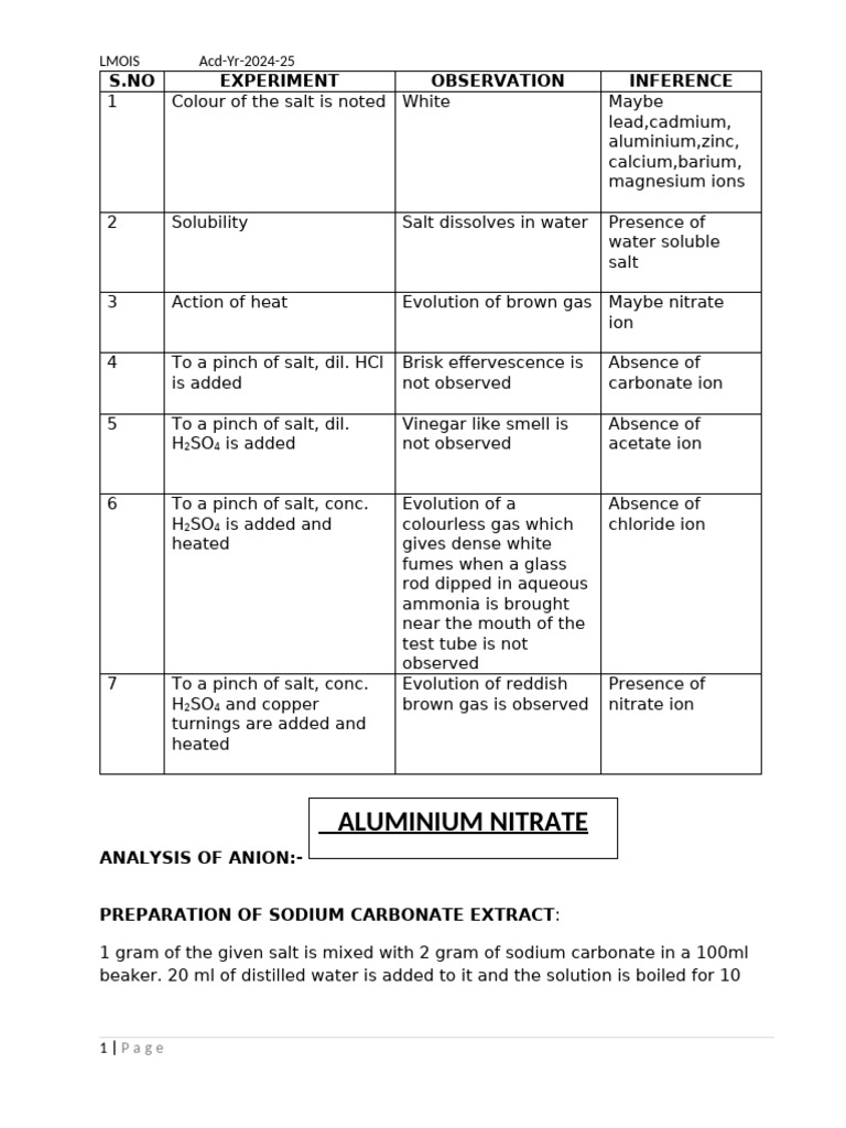 Aluminium Nitrate | PDF