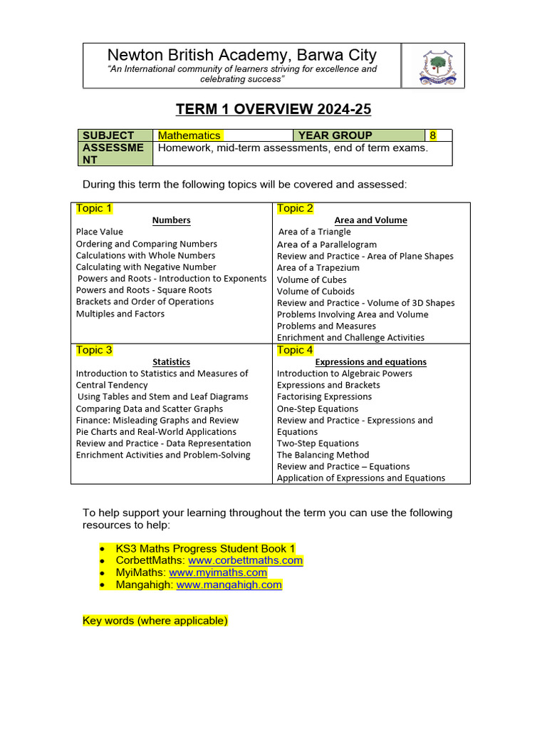 Curriculum Overview T1 Template - Y8 | PDF