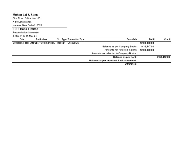 Mohan Lal & Sons: First Floor, Office No - 105, X-55, Loha Mandi, Naraina, New Delhi-110028 ...