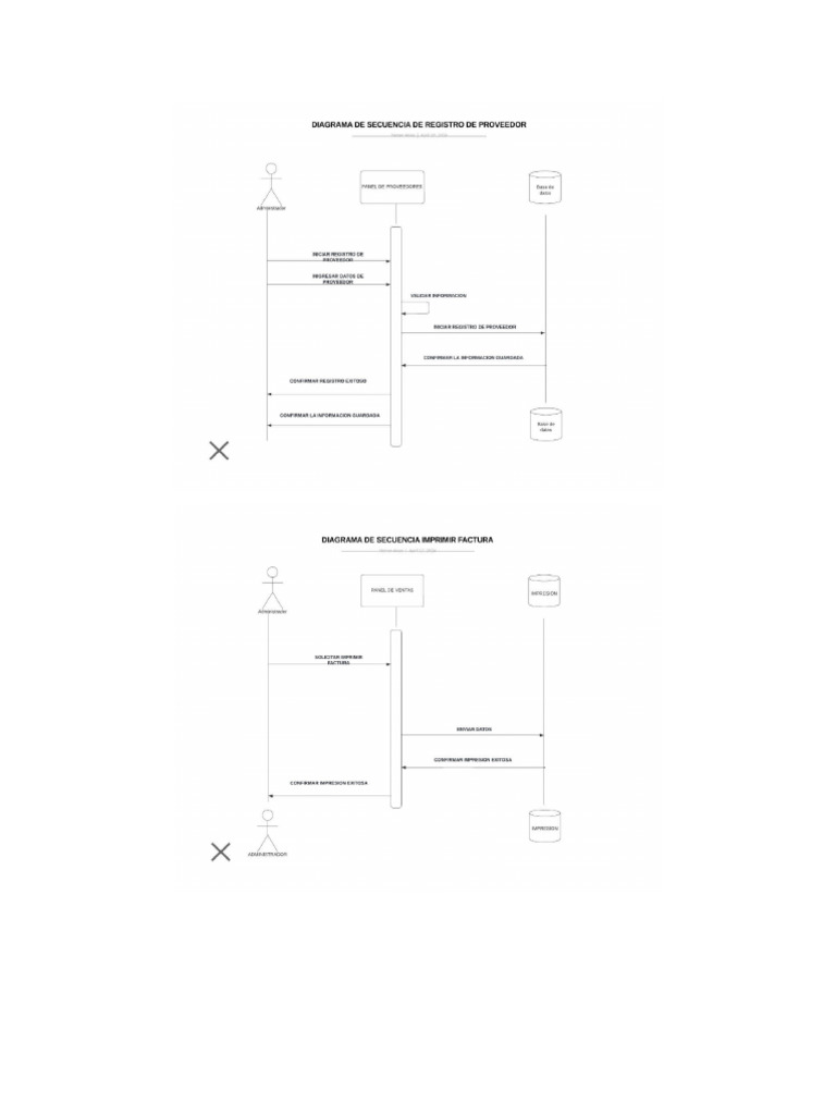 Diagramas de Secuencia | PDF