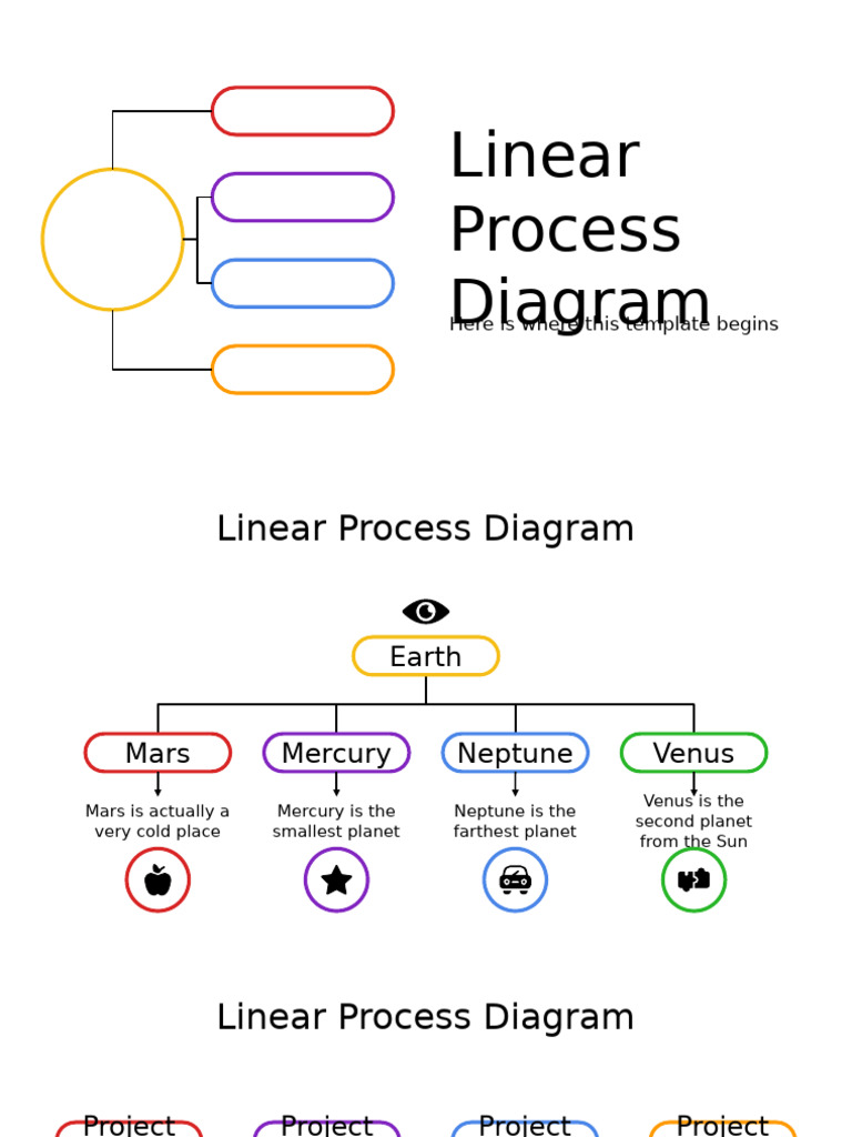 Linear Process Diagram by Slidesgo | PDF
