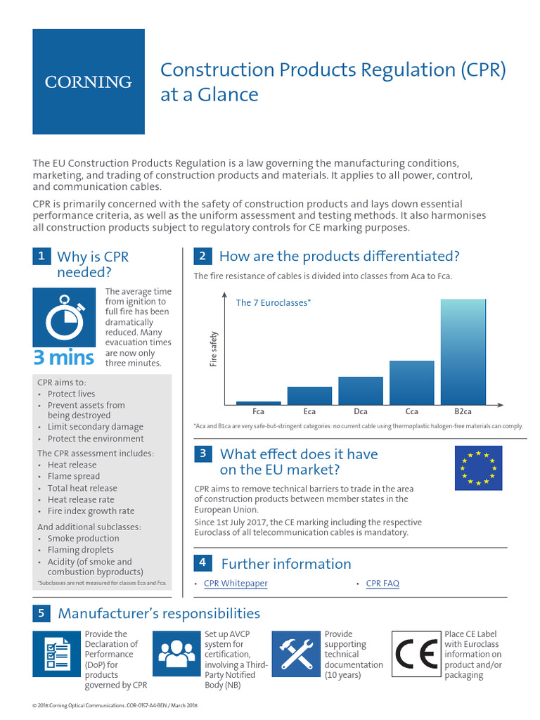 Cor 0157 A4 Ben | PDF