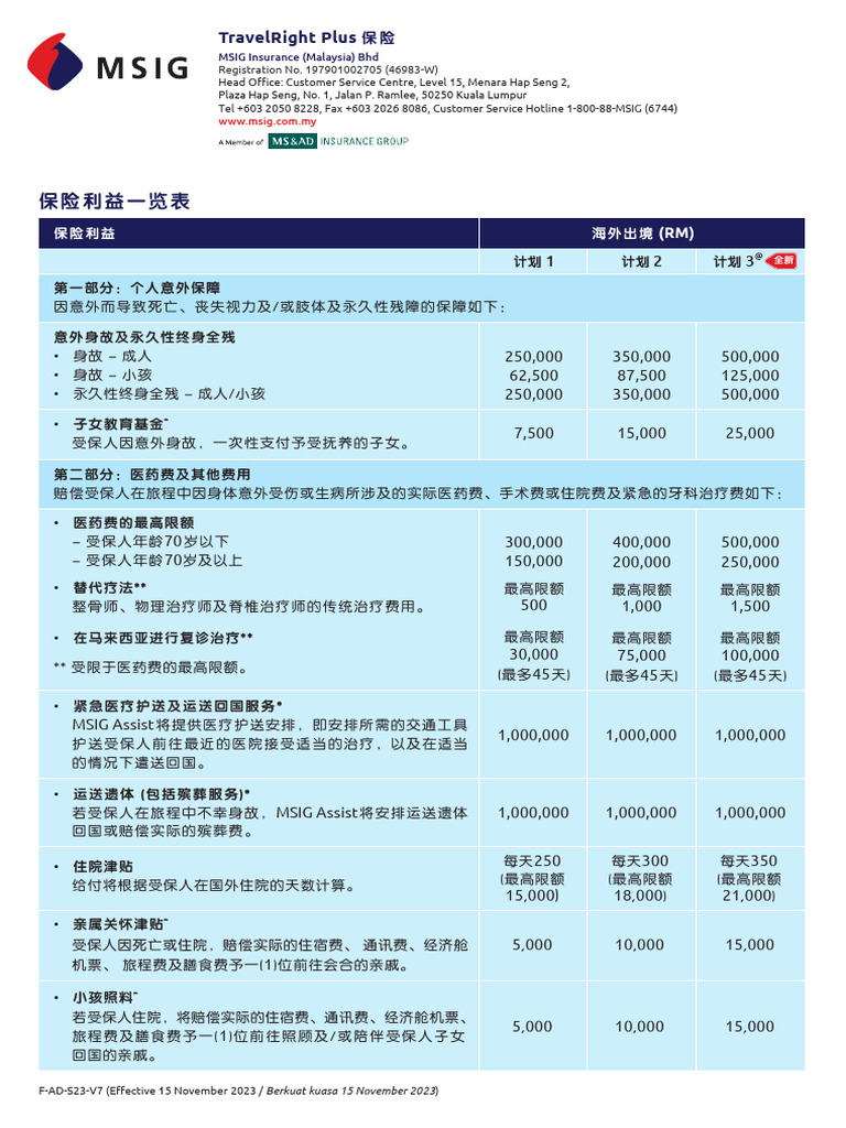 MSIG+TravelRight+Plus+Chinese+Leaflet | PDF