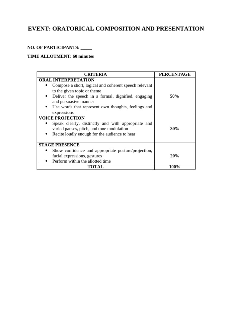 Oratorical Contest Criteria | PDF