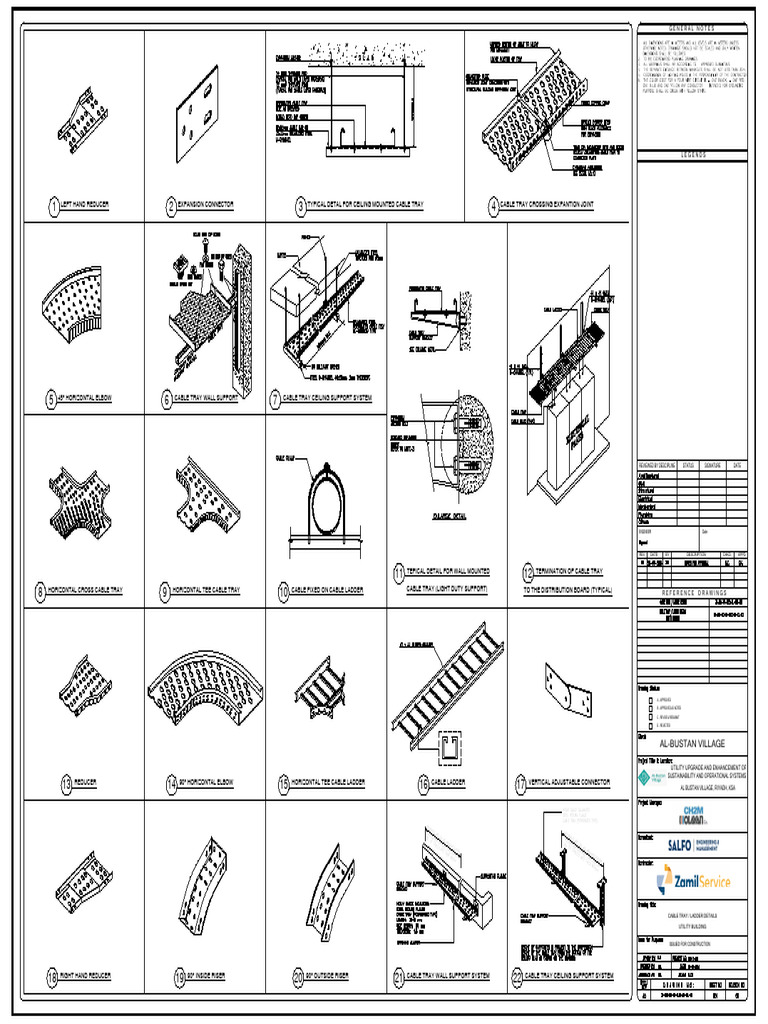 Zs Abv Ifc Ub Elec GN CTL 02 (Rev 00 | PDF