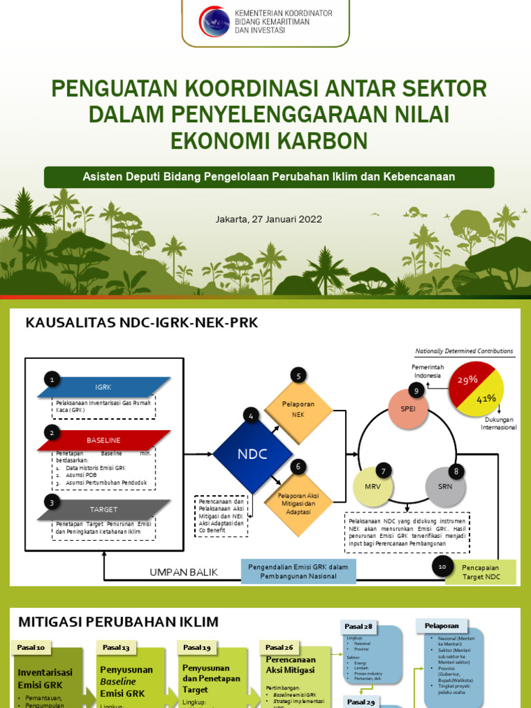 Paparan Asdep PPIK Kemenko Marves-Rev02 | PDF