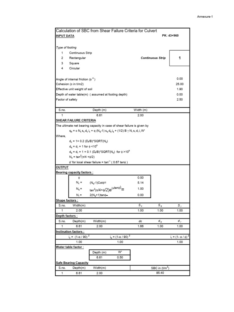 Annexures 1 To 3 SBC and Settlement Calculation | PDF