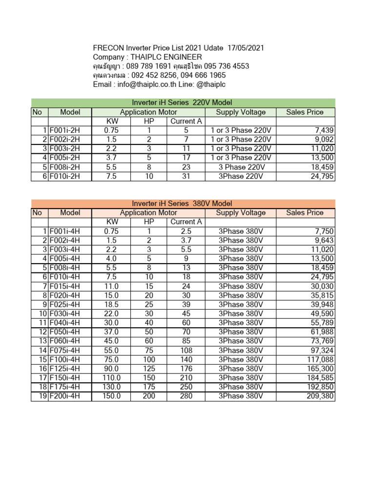 Inverter Price List Ih | PDF
